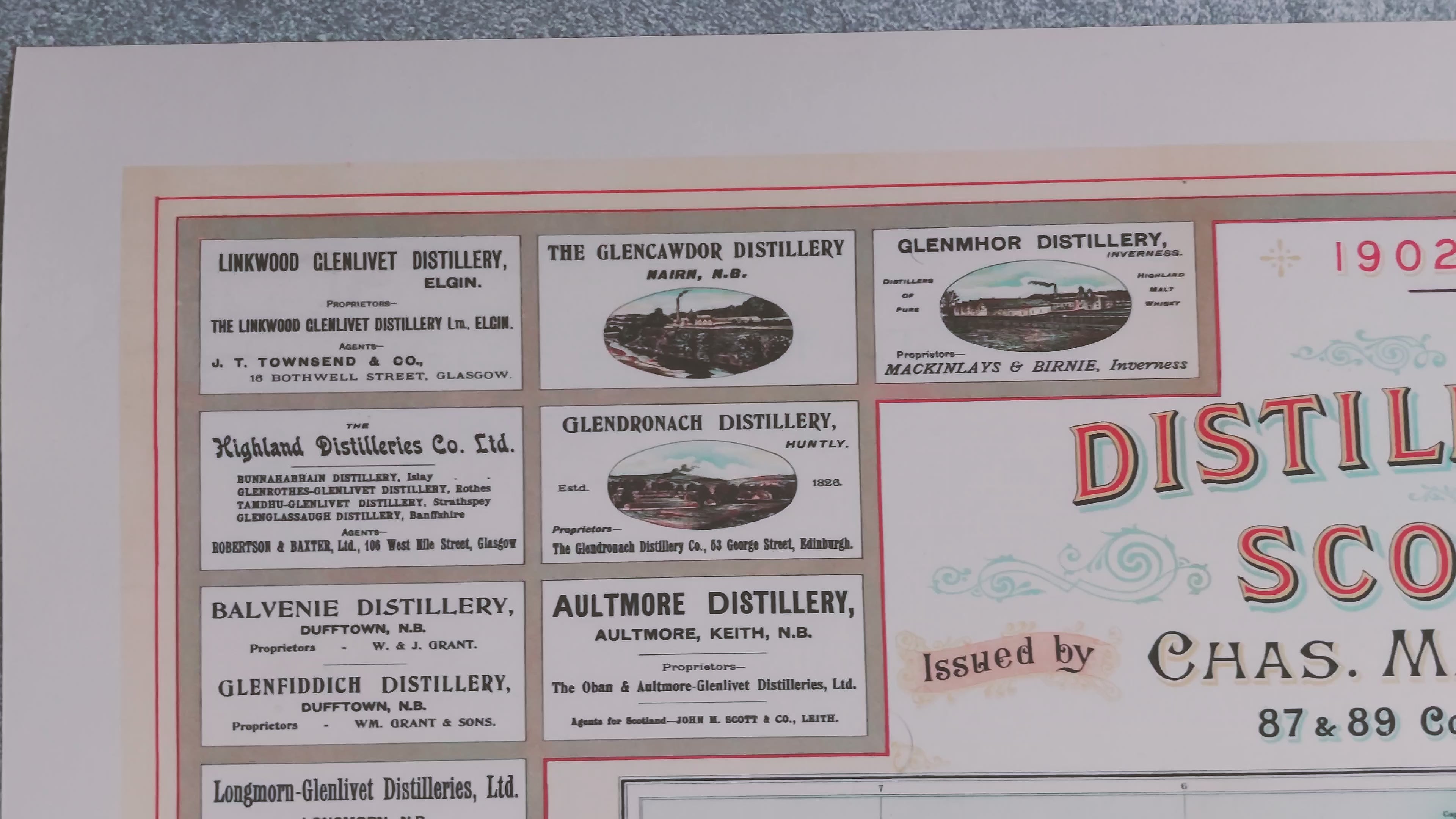 Scotland Distillery Map 1902 by Chas McKinlay – Classic Maps and Prints